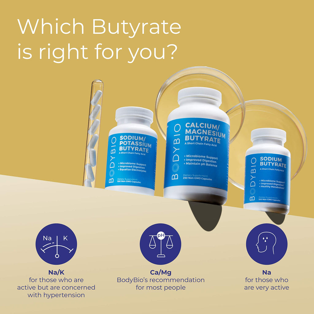 Enhance Digestive Health: Butyrate (Cal-Mag) Capsules for Optimal ...